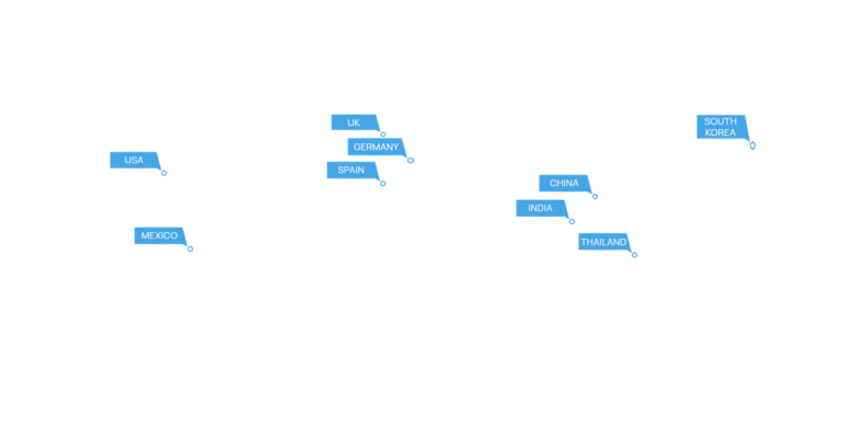 Divgi TorqTransfer Systems – Product Leadership like No Other